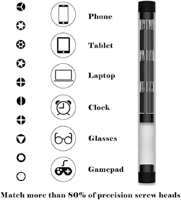 Editor's Review, Cordless Mini Electric Screwdr 2025, 4.4/5, 57 Likes ...