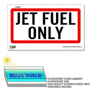 Amazon.com : Jet Fuel Only - 12 in x 6 in - Laminated Sign Window ...