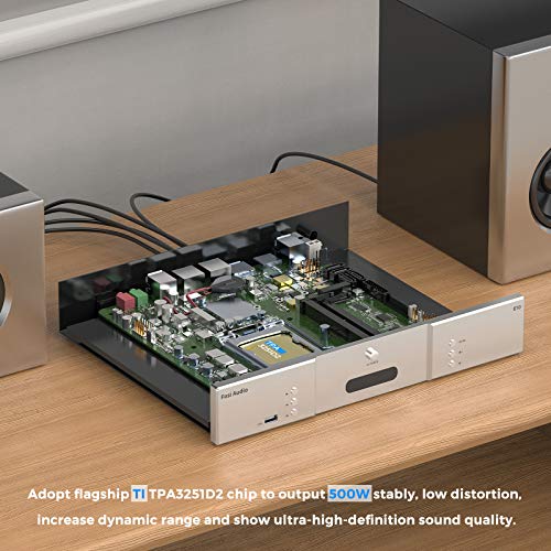 Fosi Audio E10 Home Audio Power Amplifier Receiver DAC HiFi Bluetooth 5 ...
