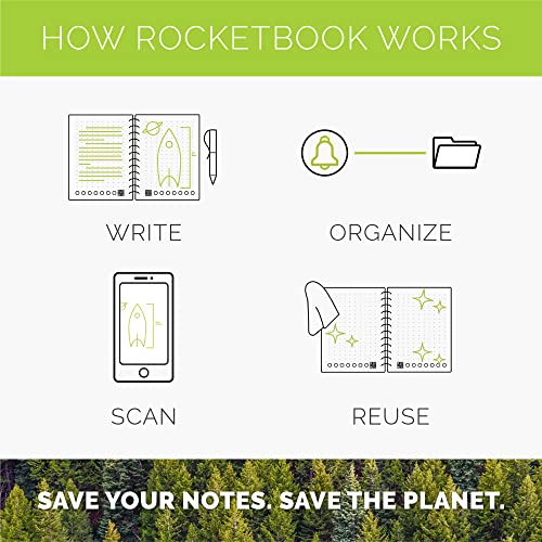 New Rocketbook Pro Smart Notebook | Black | Scannable Office Notebook ...