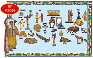 Amazon.com : Native American Bulletin Board : Office Products