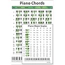 Amazon.com: Piano Chord Poster (12"x18") & Major/Minor Scale Chart (8.5 ...