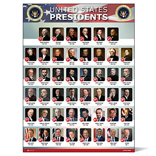 Mua Young N Refined USA Presidents of the united states Of America ...
