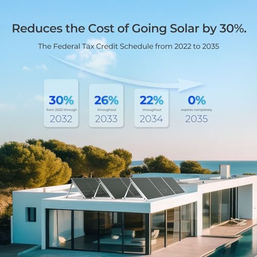 Mua Renogy Solar Panels 900W 12V/24V Bifacial Solar Panel ...
