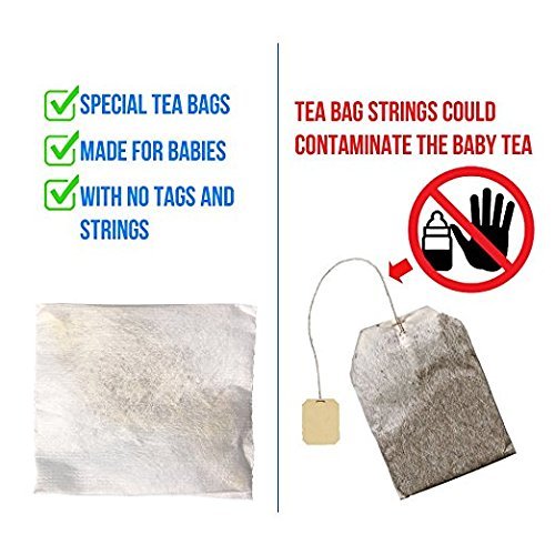 Secrets of Tea Maternity Gift Set – Organic, Natural, Safe – No to ...