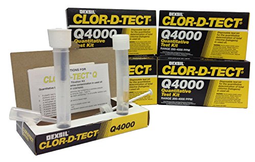 Dexsil Q4000SG Clor-d-tect Field Test Kit for Quantifying - Want It All