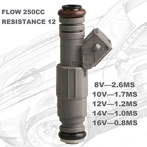 MOSTPLUS 0280155715 0280150947 0280150965 24LB Fuel Injectors ...