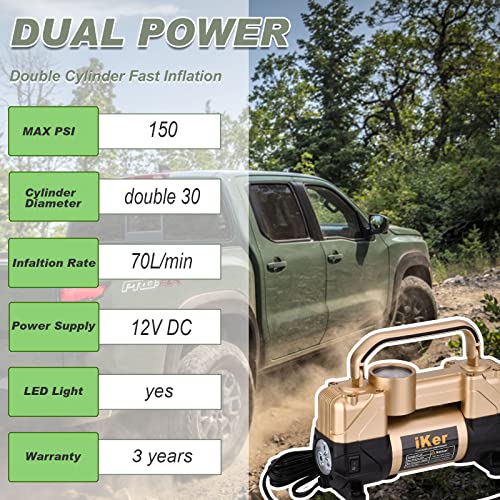 iKer 12V Air Compressor Heavy Duty Tire Inflator Portable for Truck SUV ...