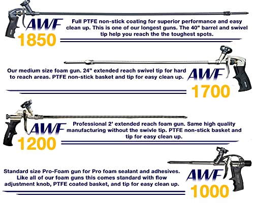 AWF PRO Foam Gun - AWF 1000, PTFE Non Stick Coated Basket Spray Foam ...