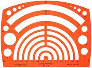 Amazon.com: Metric Radius Radii Circle Circles Symbols Drawing Drafting ...