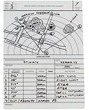 Amazon.com : 9-Line Medevac Card : Everything Else