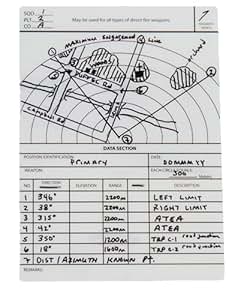 Amazon.com : Range Card : Everything Else