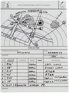 Amazon.com : Range Card : Everything Else