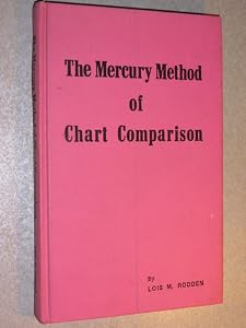 Mercury Method of Chart Comparison book by Lois Rodden