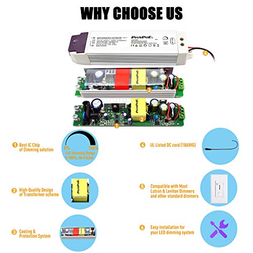 12V 50W Dimmable LED Driver,110V AC - 12V DC Led Transformer Dimming ...