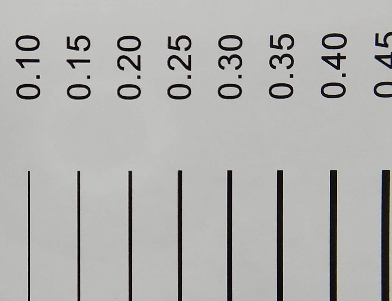 Flaw Detection Gauge SEC Size Estimation Chart (Transparency) For ...