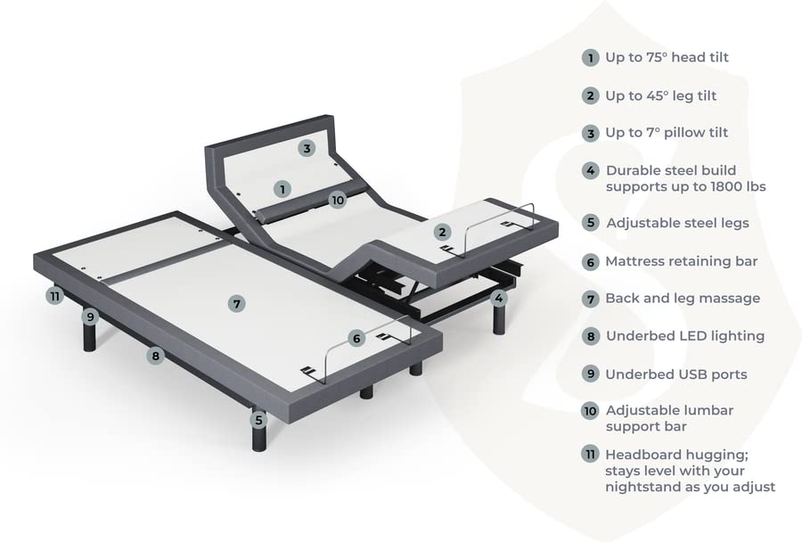 Sven & Son Platinum Series Adjustable Bed Base, Head Up Foot Up Pillow Up, Lumbar Support ...