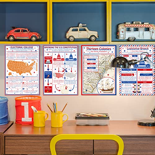 US Government Posters Social Studies Classroom Decorations History ...