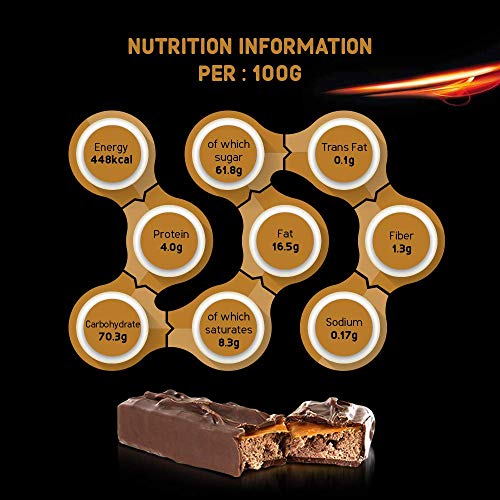 MARS Chocolate Bars - Online Dry Fruit Store