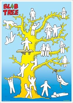 Giant Blob Tree Poster: A No Word Tool to Aid Communication (Blobs): Amazon.co.uk: Pip Wilson ...