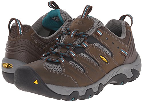 Keen Koven Hiking Shoes Review (Get Ready For Spring)