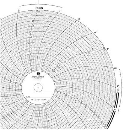 10 (in) Circular Chart Recorder Paper, 100 to 650 Non-Uniform Spacing ...