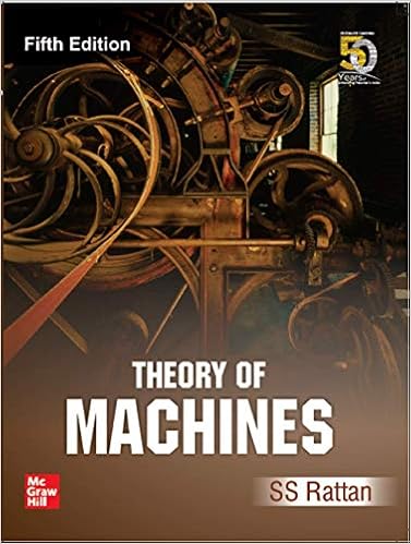 1.3 Theory of Machines – One Stop Mechanical