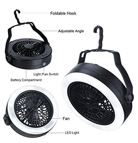 Купить LED Camping Light and Fan and LED Headlamp Flashlight - Tent ...