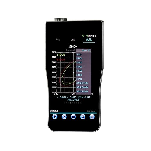 CNYST Spectral Illuminometer Light Spectrum Analyzer Spectrometer with ...