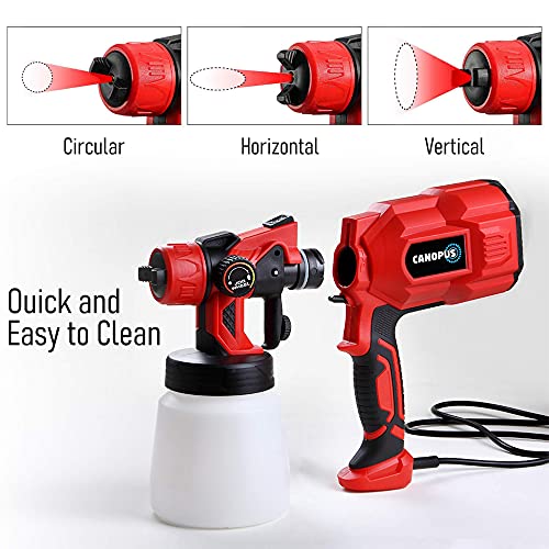CANOPUS Airless Paint Sprayer, Paint Spray Gun, Portable, 550W Electric ...