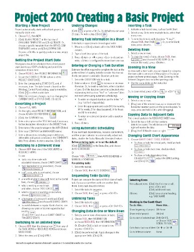 Buy Microsoft Project 2010 Quick Reference Guide: Creating a Basic ...