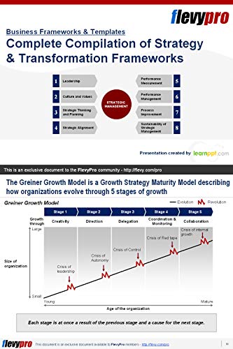 Complete Compilation of Strategy & Transformation Frameworks: Business ...