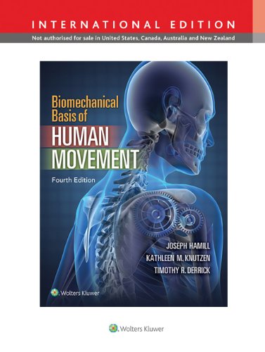 Biomechanical Basis of Human Movement - ergonomicsblog