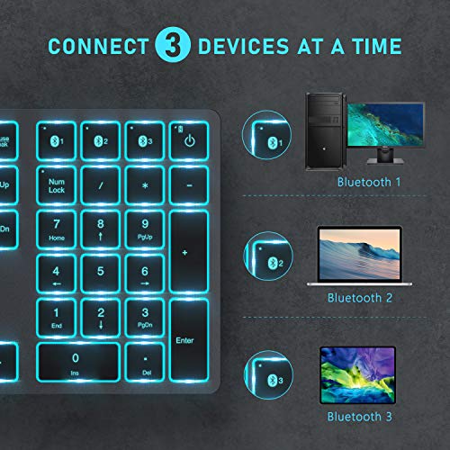 seenda Backlit Wireless Keyboard, Multi Device Bluetooth Keyboard with ...