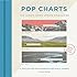 Pop Charts: Amazon.co.uk: Paul Copperwaite: Books