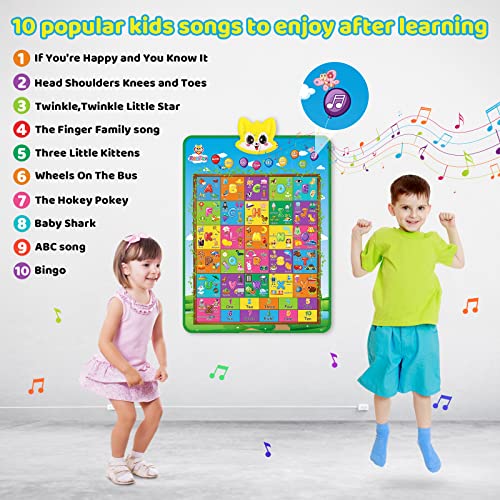 RenFox 102 Words Interactive Alphabet Wall Chart, Early Learning Toys ...