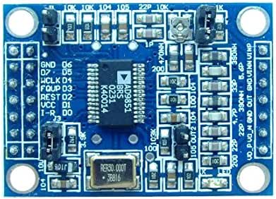 LCJK AD9851 AD9851 module DDS signal generator: Amazon.ca: Electronics