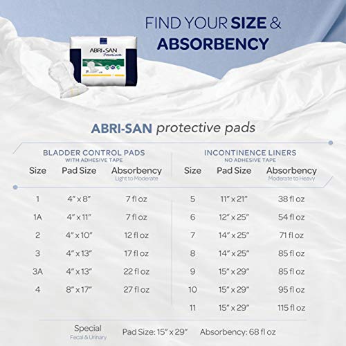 Abena Abri-San Premium Incontinence Pads, Moderate Absorbency, (Sizes 4 ...