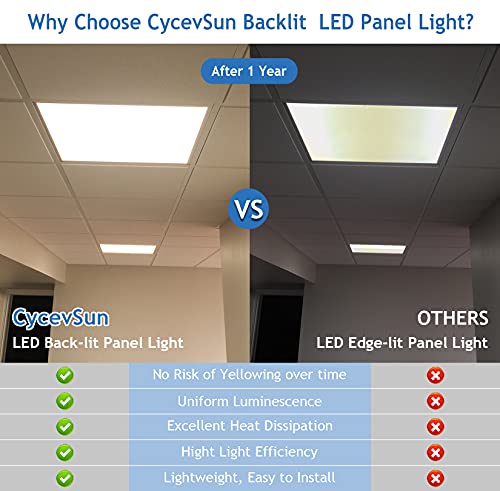 2x2 FT LED Drop Ceiling Light Fixture 40W 3000K-4000K-5000K 3 Color ...