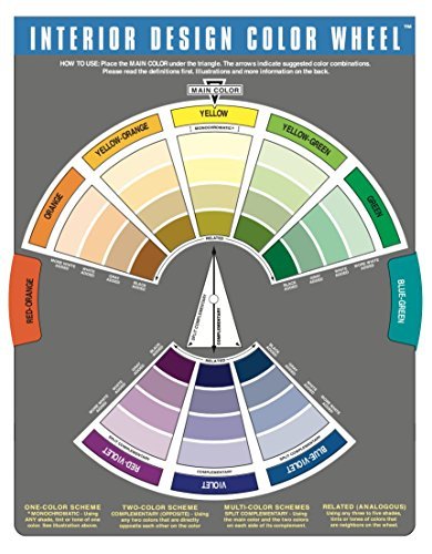 Buy The Color Wheel Company Interior Design Wheel interior design color ...