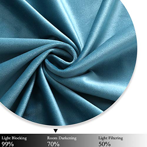 SPXTEX Turquoise Velvet Curtains 84 inches Long Super Soft Velvet ...