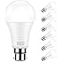 LOHAS B22 LED Bulbs 150W Equivalent, 17W LED Bayonet Light, Day White ...