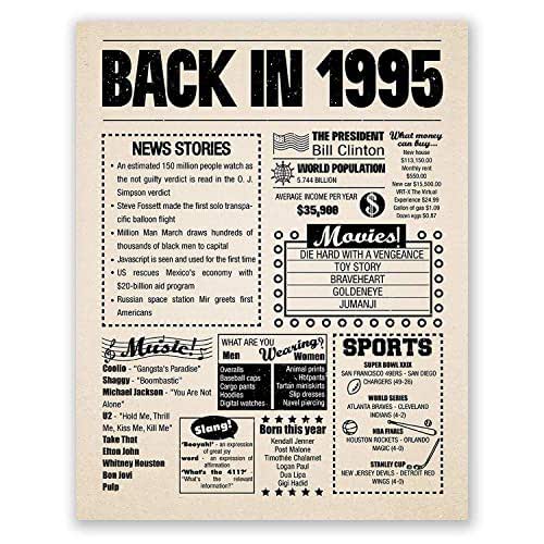 Amazon.com: 8x10 1995 Birthday Gift // Back in 1995 Newspaper Poster ...