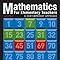 Amazon.com: Mathematics for Elementary Teachers: A Contemporary ...