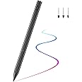 Amazon.com: TiMOVO Magnetic Stylus Pen Compatible with Remarkable Paper ...