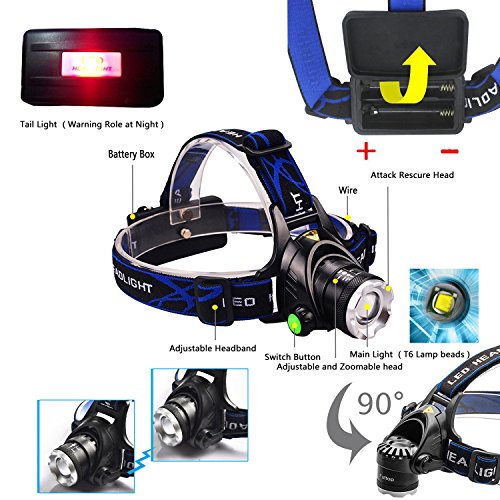 LED Headlamp with Rechargeable Batteries and Car Charger and Ac Charger ...