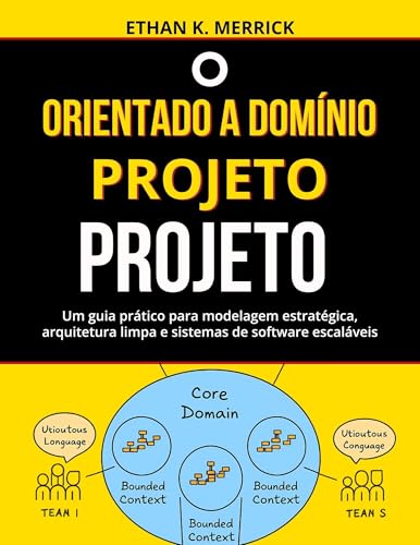 O Guia Definitivo de Domain-Driven Design: Um guia prático para ...