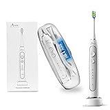 TOP-10 Best Toothbrush Sanitizers from $11 to $148 - Reviews 2020