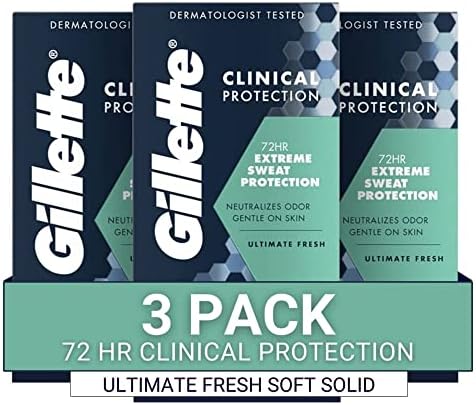 Gillette Men’s Clinical Strength Antiperspirant and Deodorant, 72-Hour ...