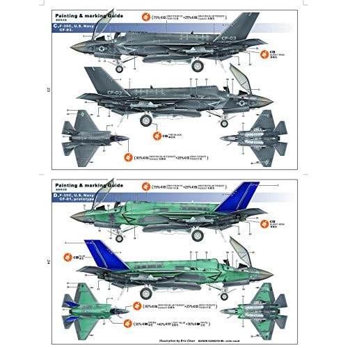 KH80132 1:48 Kitty Hawk F-35C Lightning II MODEL BUILDING KIT Models ...